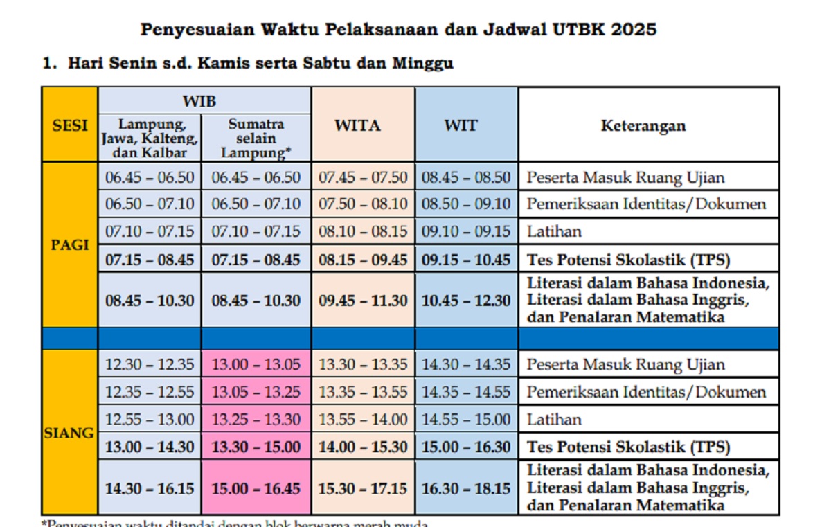 PENGUMUMAN: Perubahan Jadwal UTBK SNBT, Jam Ujian Dimundurkan, Cek Disini Wilayah yang Terimbas!