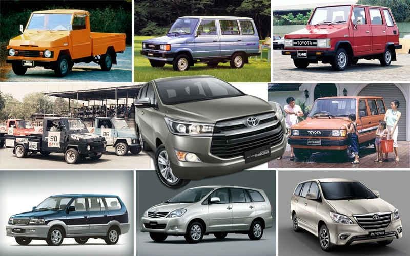 Toyota Kijang Innova Reborn: Dari Ikon Keluarga Hingga Simbol Komunitas ...