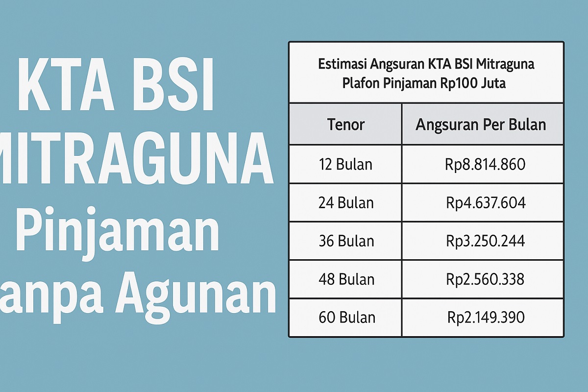 BSI Buka Pinjaman Tanpa Jaminan Bagi Guru PNS dan PPPK Lewat KTA Mitraguna, Angsuran Super Ringan!