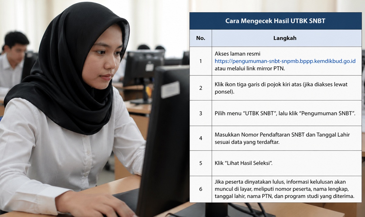 PENGUMUMAN UTBK SNBT 25 Mei, Ini Jumlah Peserta yang Lulus di Tahun 2026